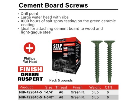 Cement Board Screws
